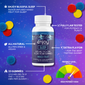 Enjoy Hemp Mixed Fruit Sleep THC+CBN Gummies 625mg | Hemp Haven ...